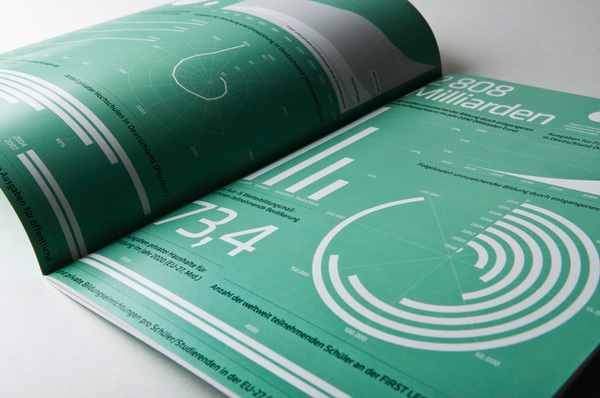 Booklet Sizes Custom Booklet Printing UPrinting